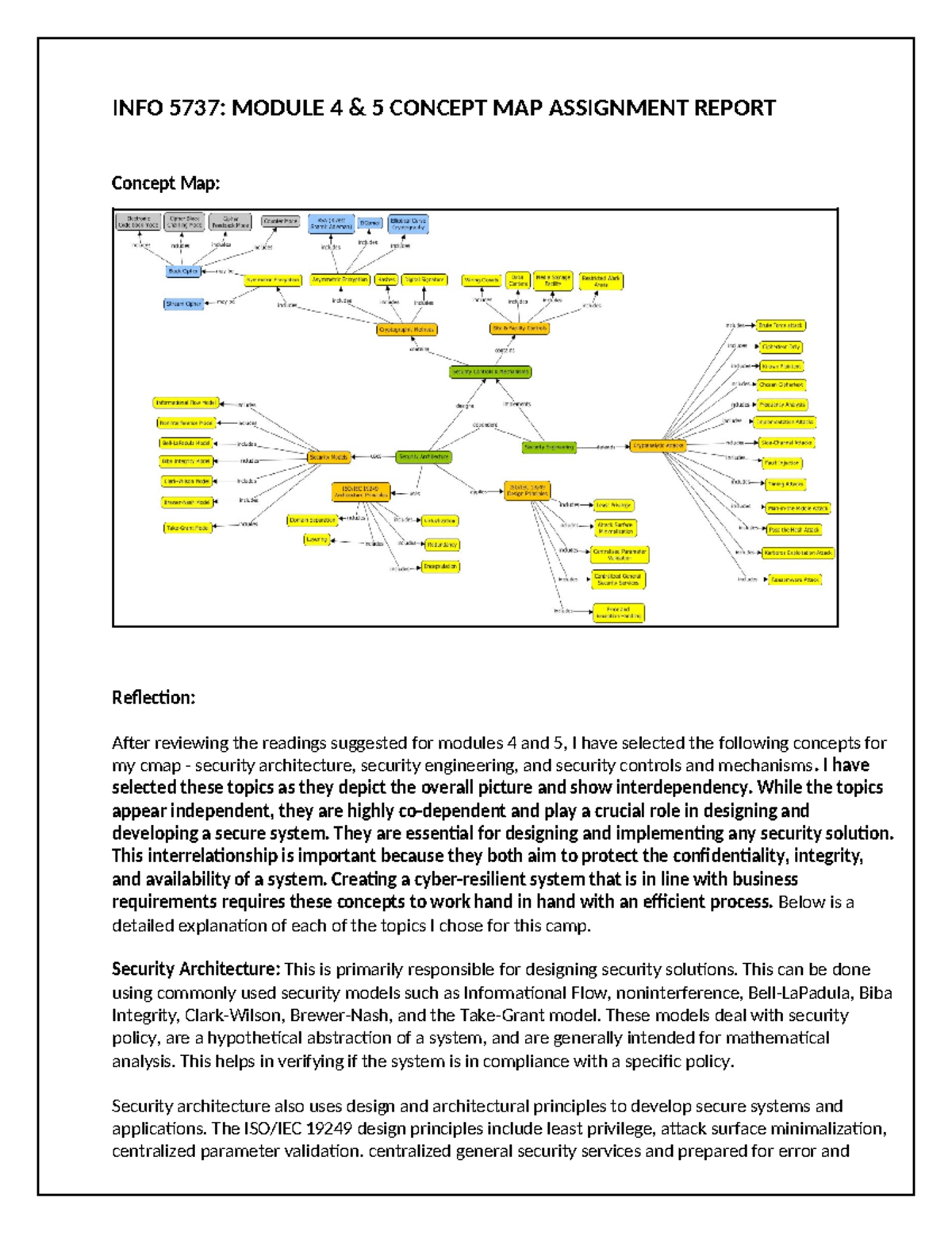 Module 4 & 5 cmap Assignment Report - INFO 5737: MODULE 4 & 5 CONCEPT ...