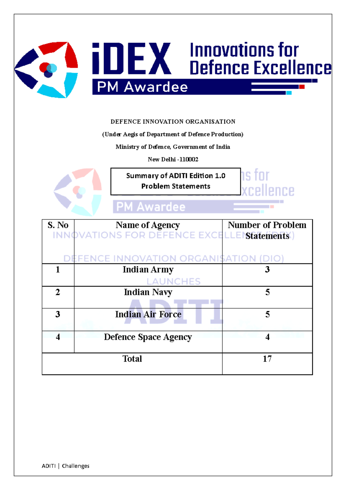 Aditi Final - DEFENCE INNOVATION ORGANISATION (Under Aegis of ...
