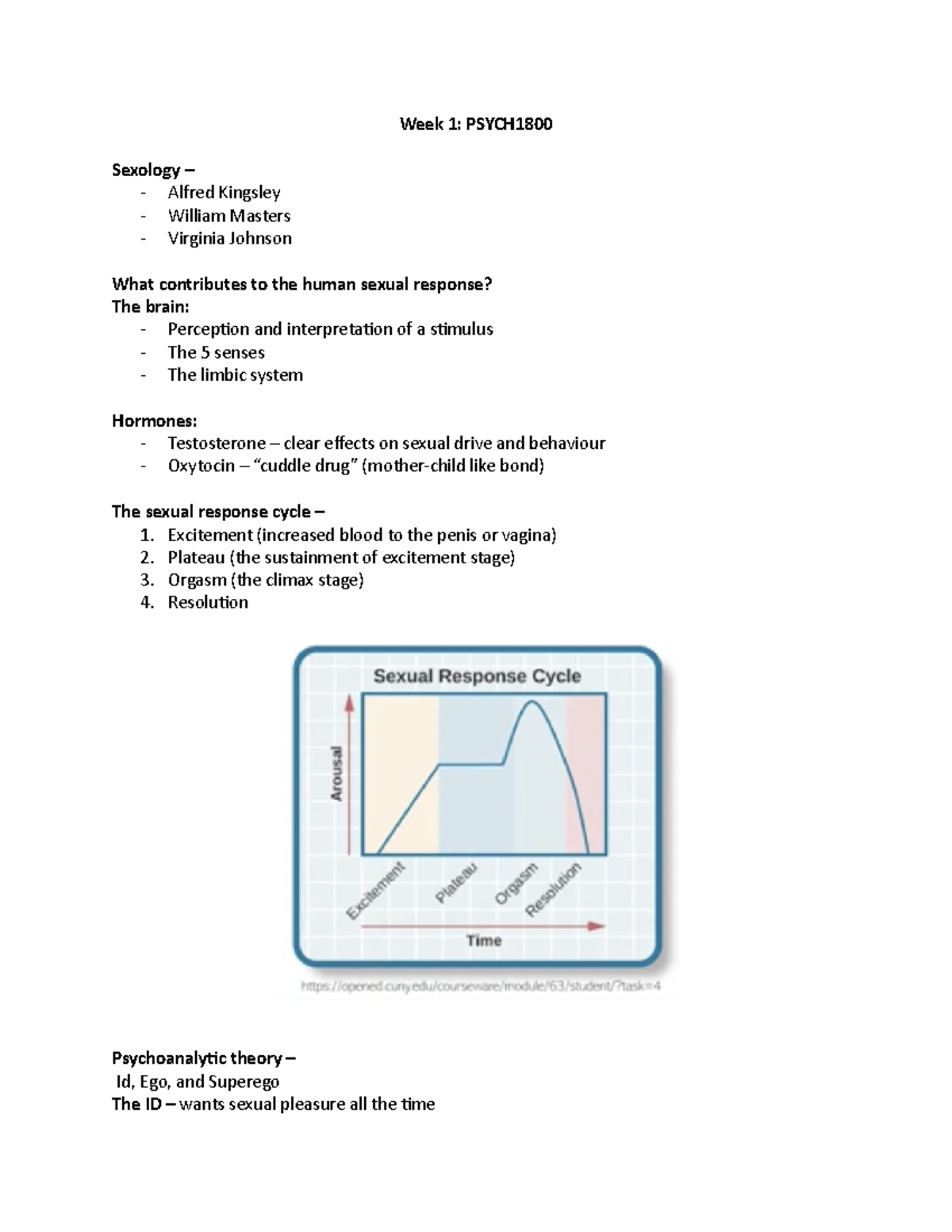 Week 1 Psych 1800 Lecture Note Week 1 Psych Sexology Alfred