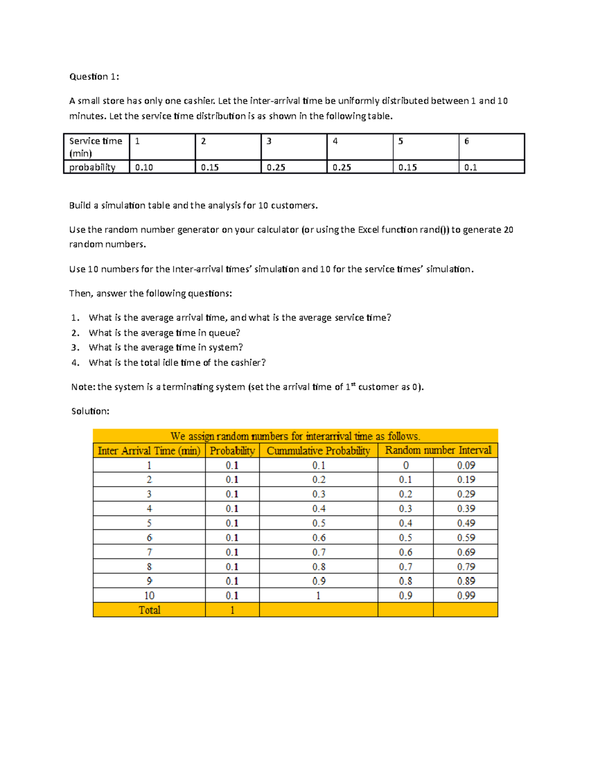 Assignemnt 1 LP Modeling in operations research - Question 1: A small store has only one cashier ...