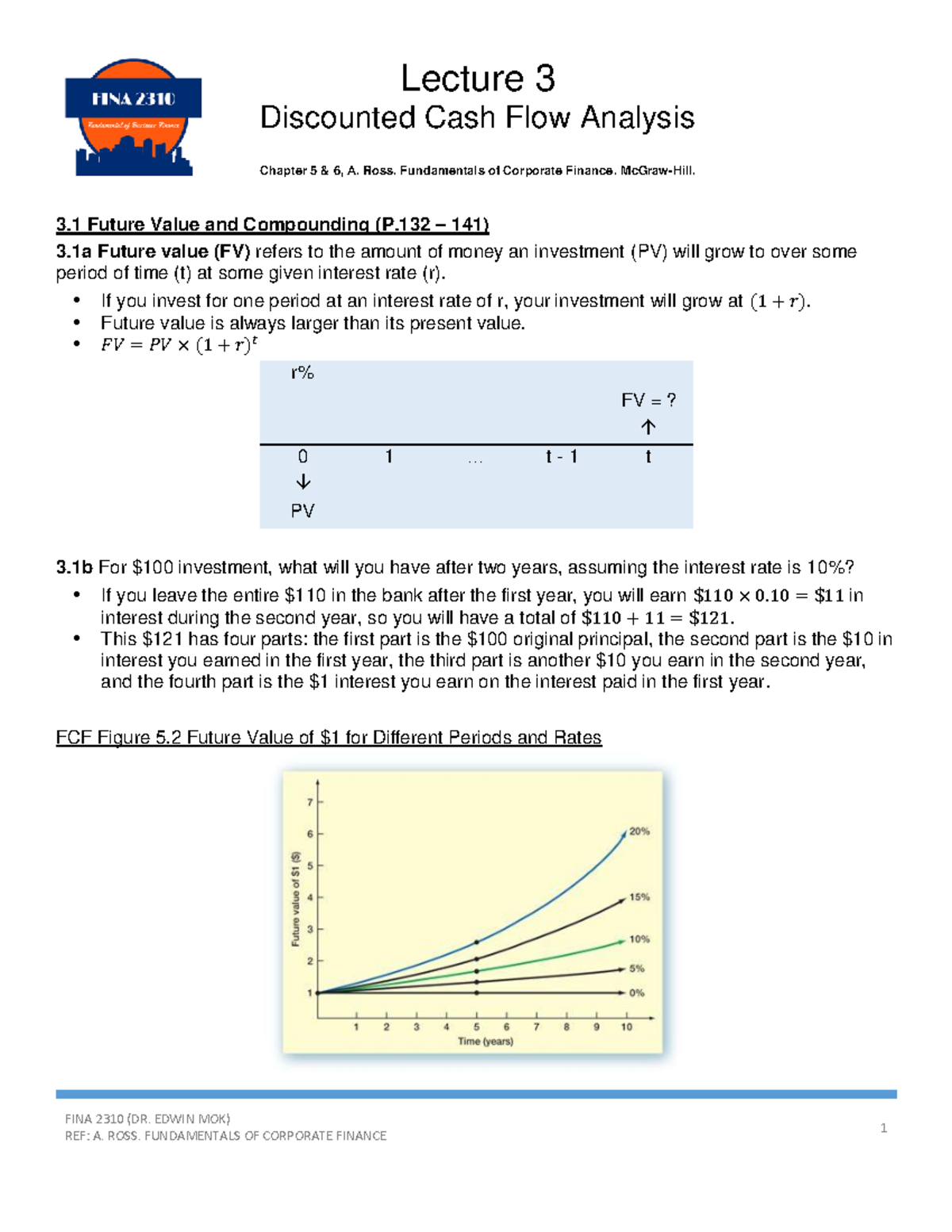 3 Handout - FINA 2310 (DR. EDWIN MOK) Lecture 3 Discounted Cash Flow ...