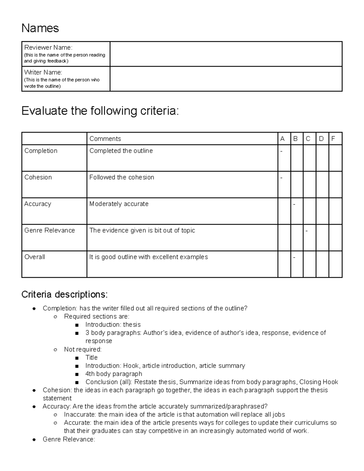 Copy of W03D02 Peer Feedback Form 2 - Names Evaluate the following ...