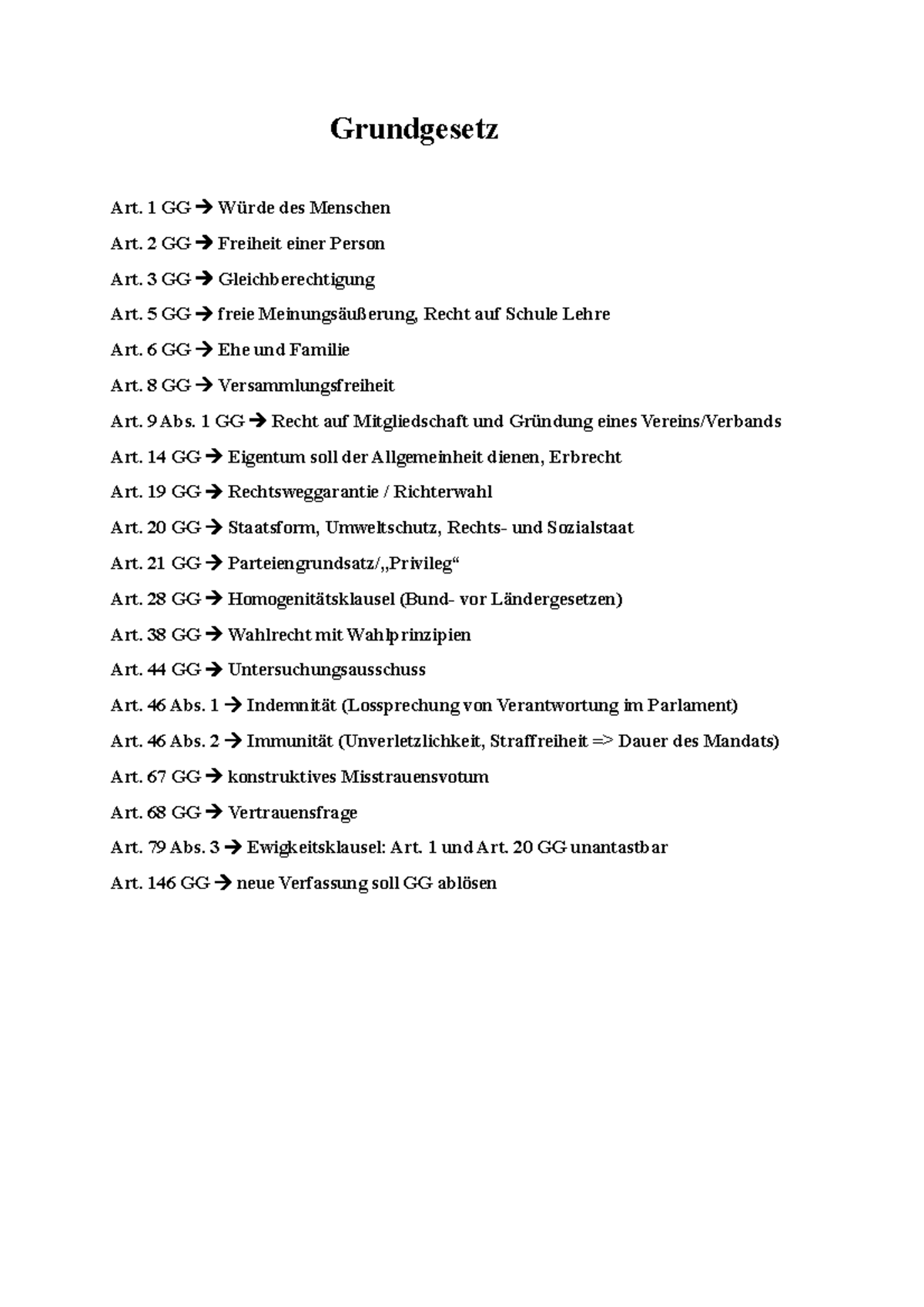 Grundgesetz Artikel Pflicht - Grundgesetz Art. 1 GG des Menschen Art. 2 ...