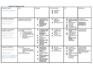 Mechanical Ventilation cheat sheet and tips - Mechanical Ventilation ...