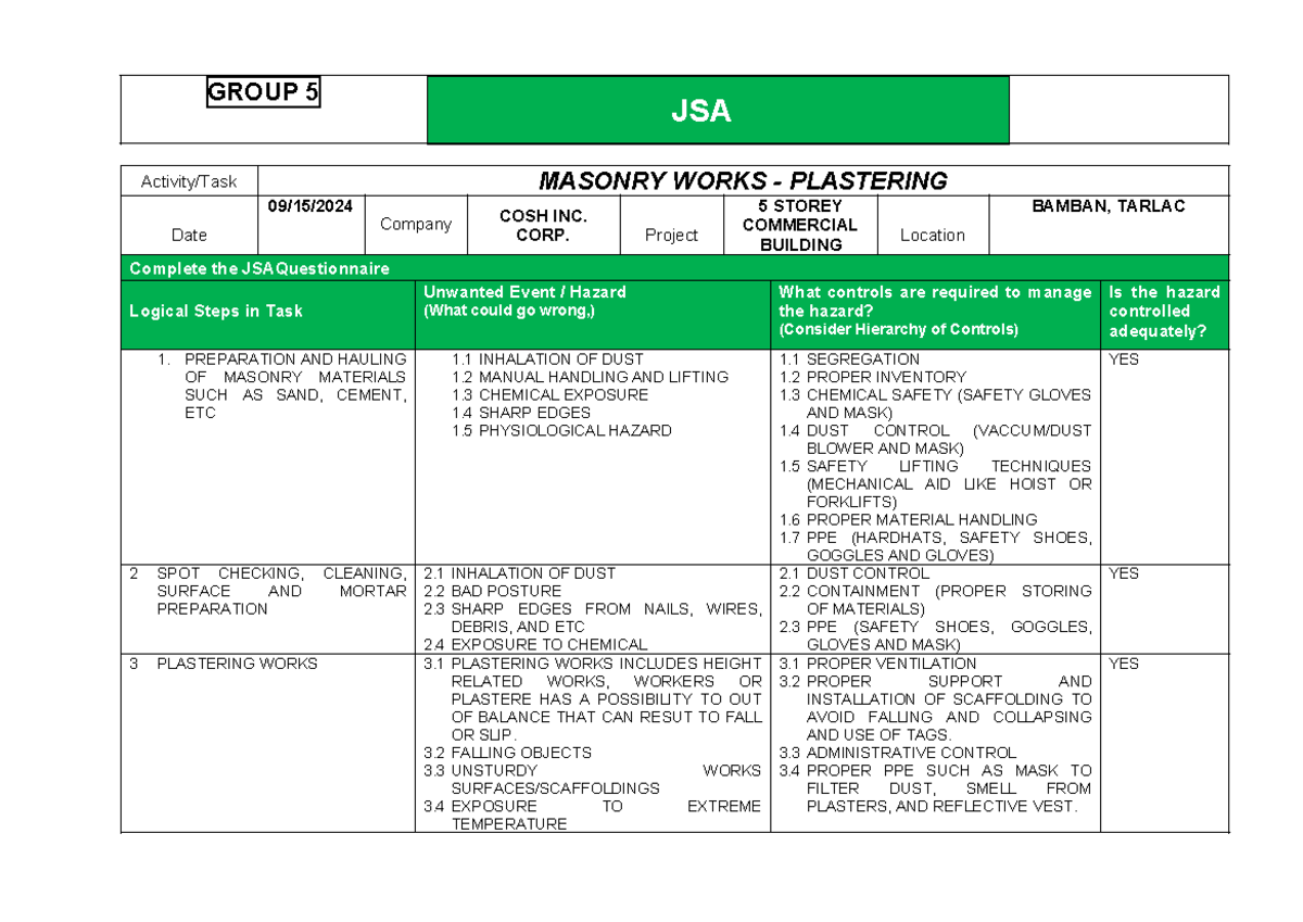 JSA Plastering Group 5 - cosh training materials - GROUP 5 JSA Activity ...