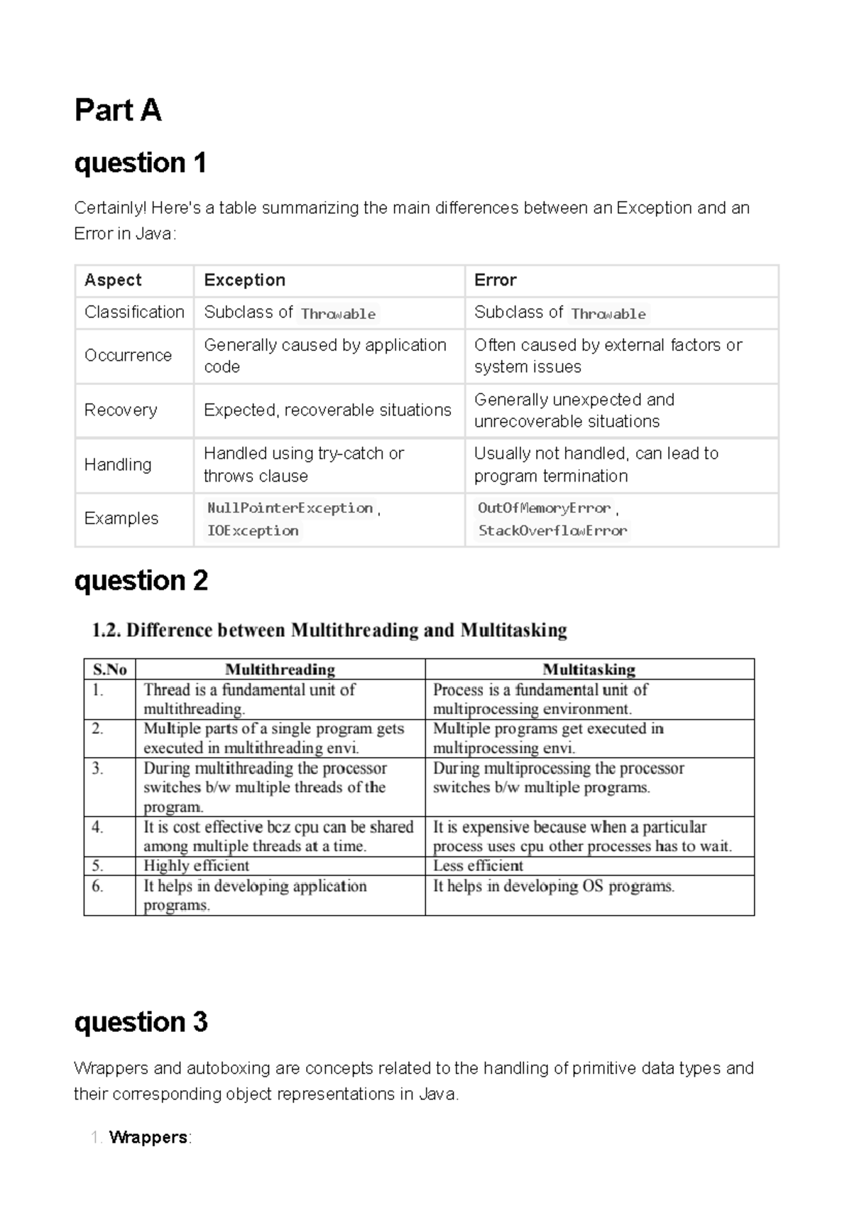 Part A - Part A question 1 Certainly! Here's a table summarizing the ...
