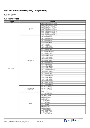 Ling 1010 class 12 Language Variation - Ling 1010 class 12: Language ...