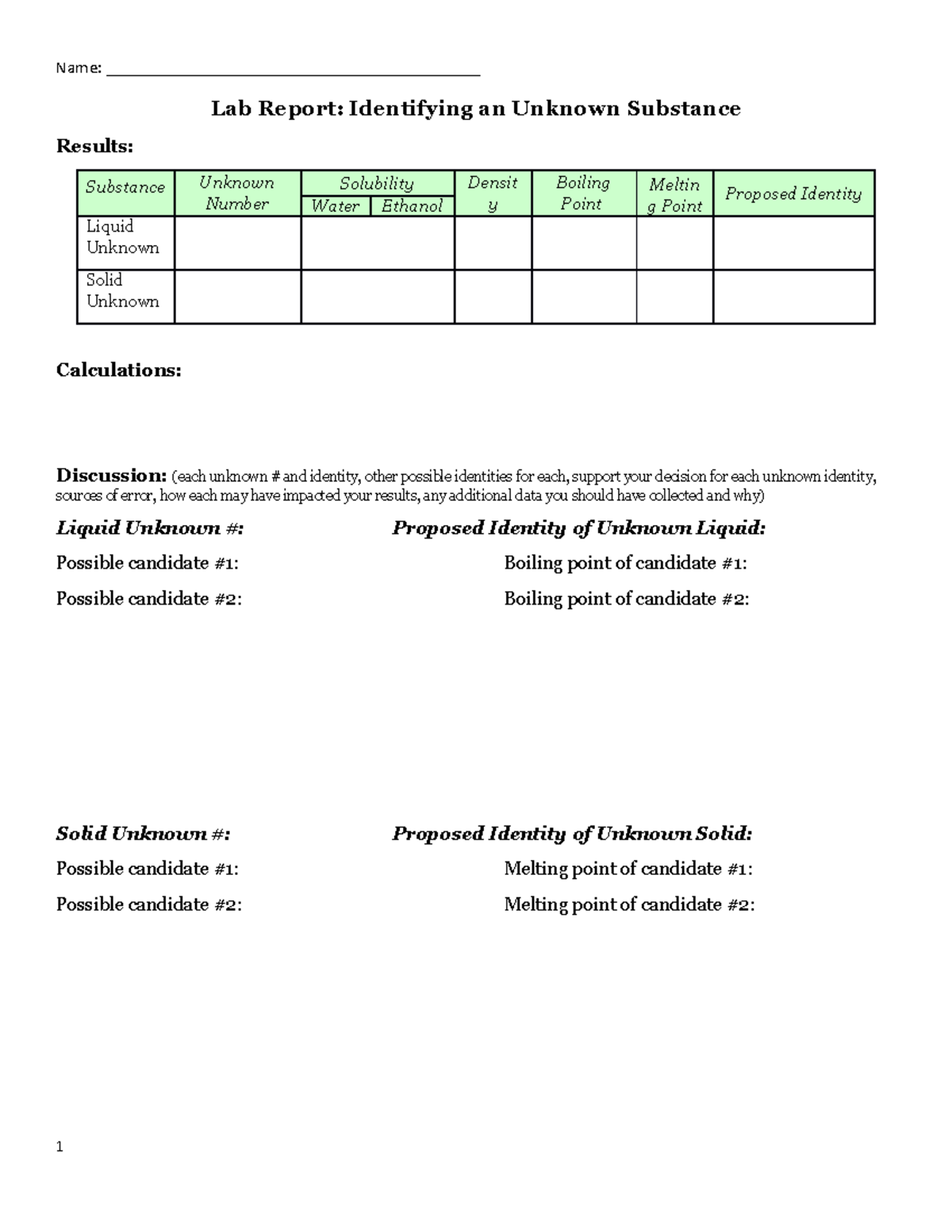 Lab Report-Identifying an Unknown Substance.2019 30 - Name: - Studocu