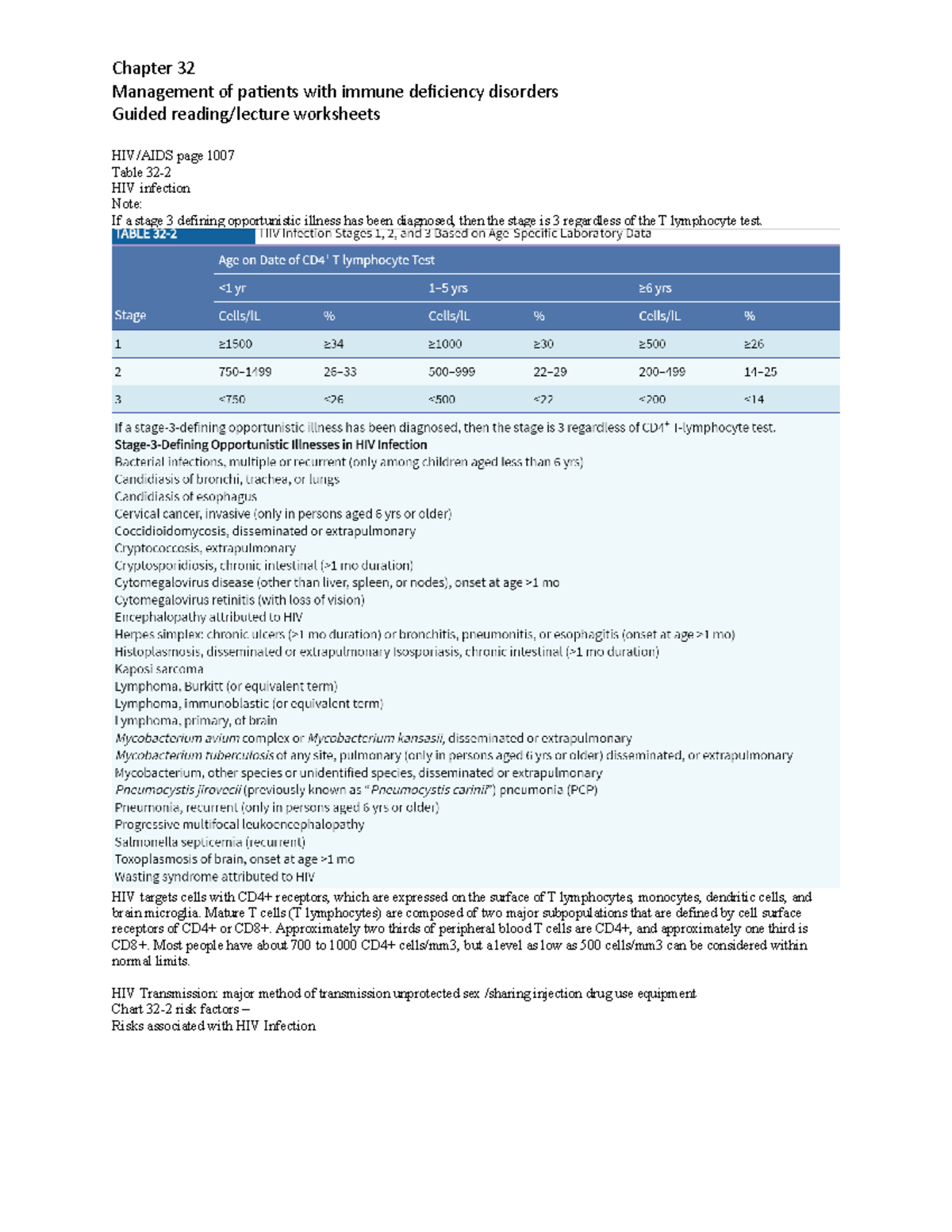 Chapter 32 Management of patients with immune deficiency disorders ...
