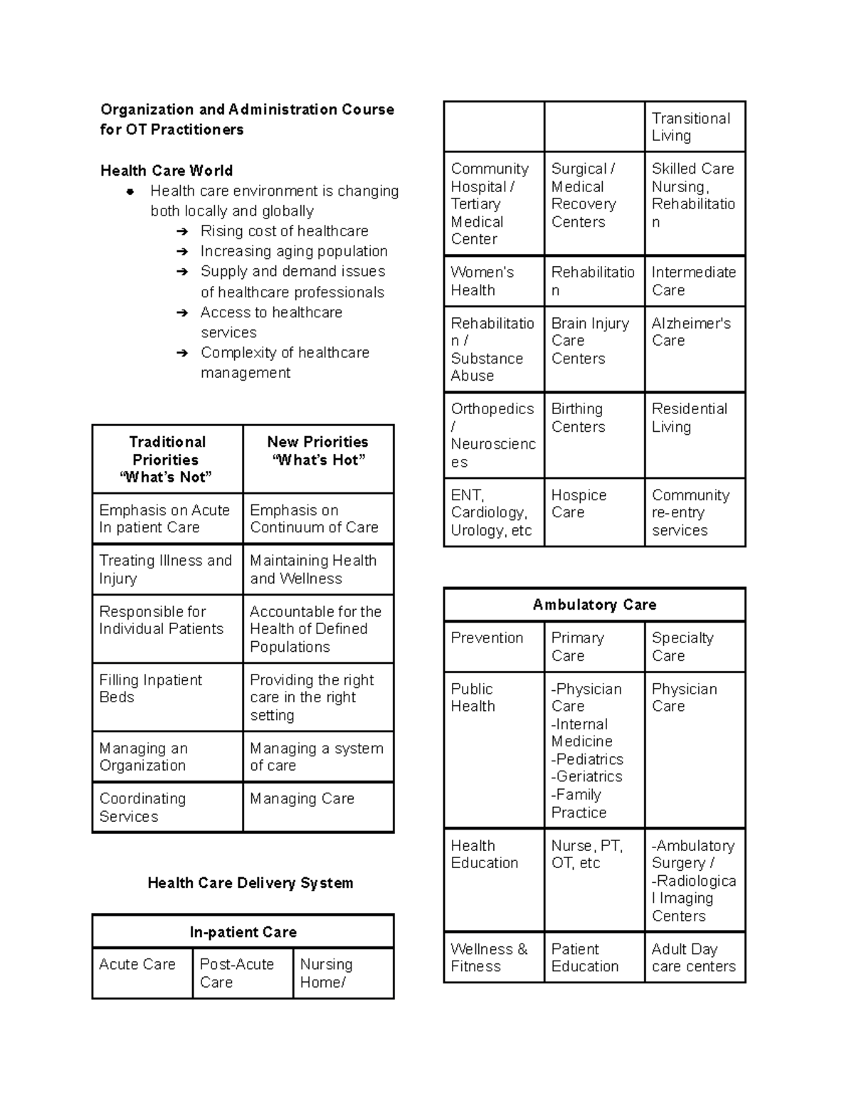 Organization Administration Course 1 - Organization and Administration ...