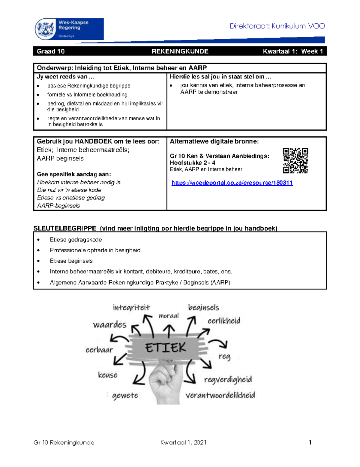 Rek Gr 10 K1 Week 1 Etiek GAAP Interne beheer - Direktoraat: Kurrikulum ...