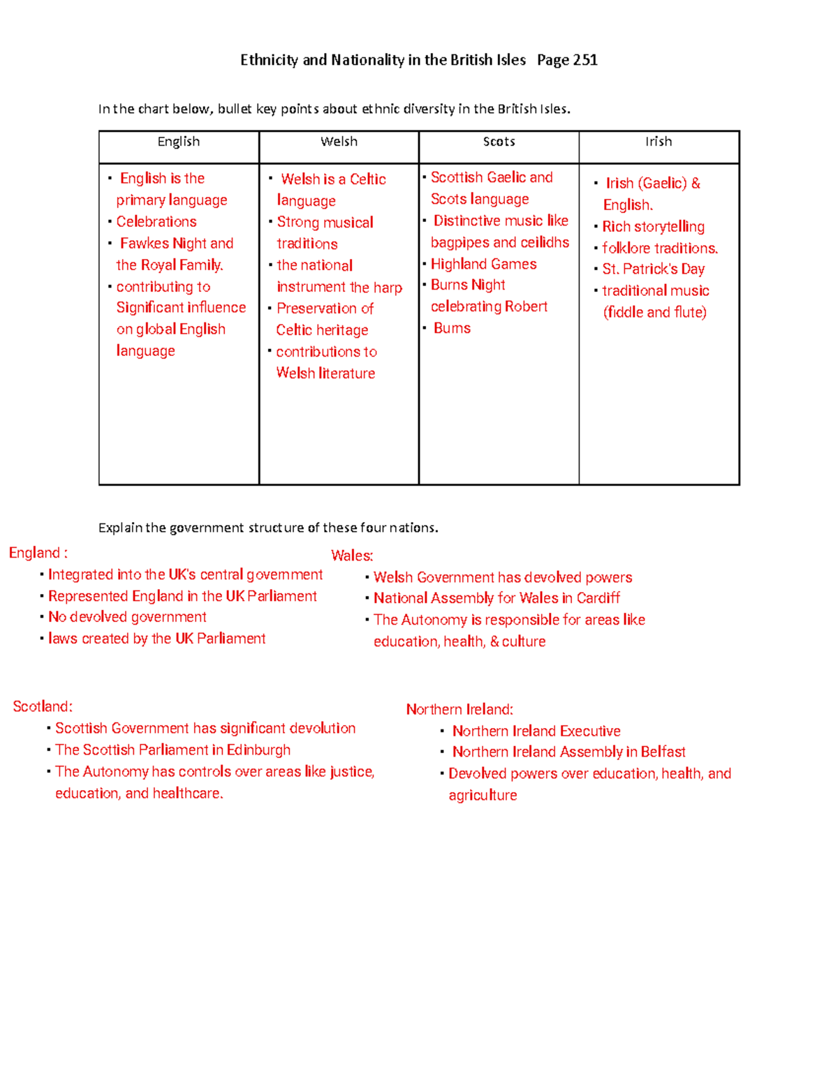 Kami Export - Izabella Maiava - Kami Export - Ethnicity and Nationality in the British Isles ...