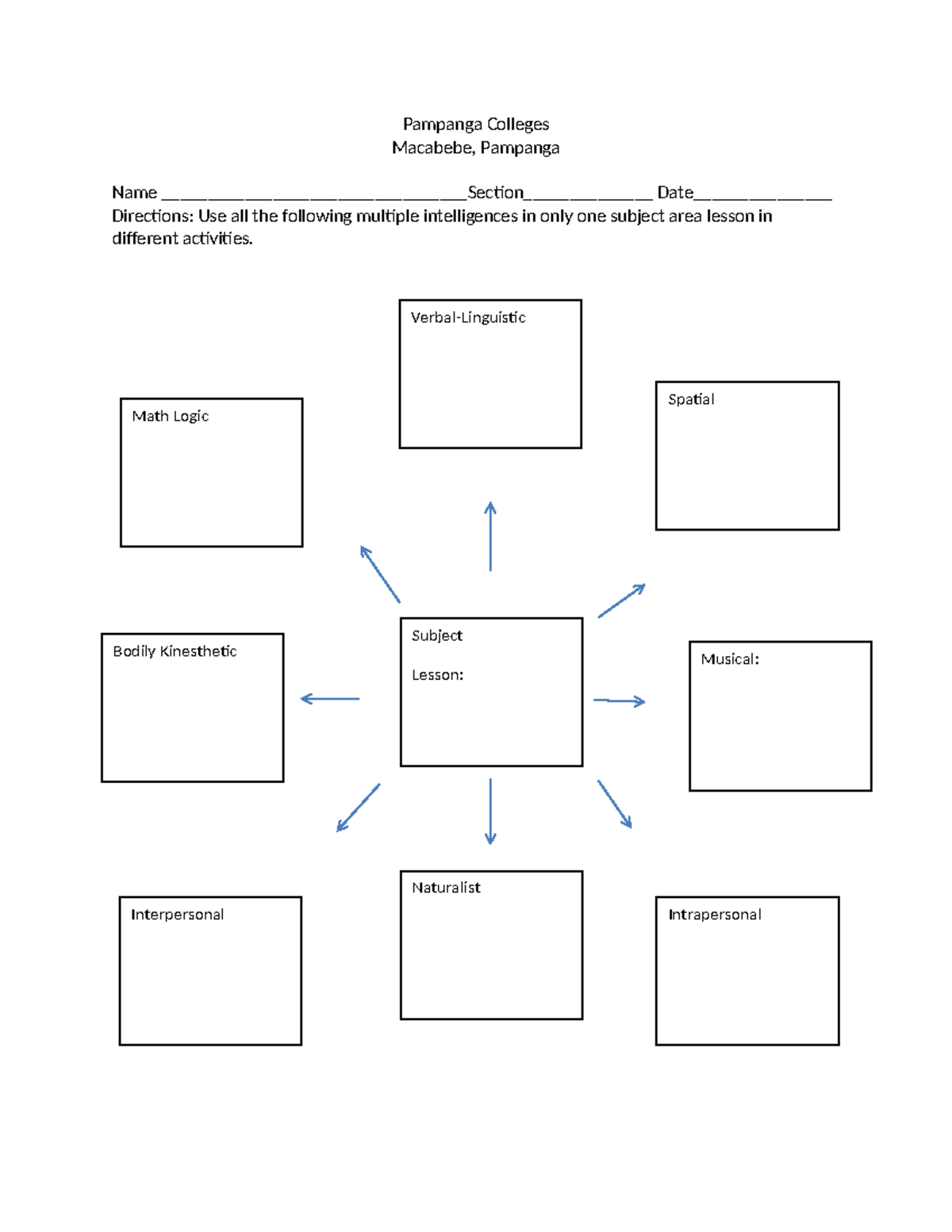 MI-test - Multiple Intelligences Test - Beed Generalist - Pampanga ...