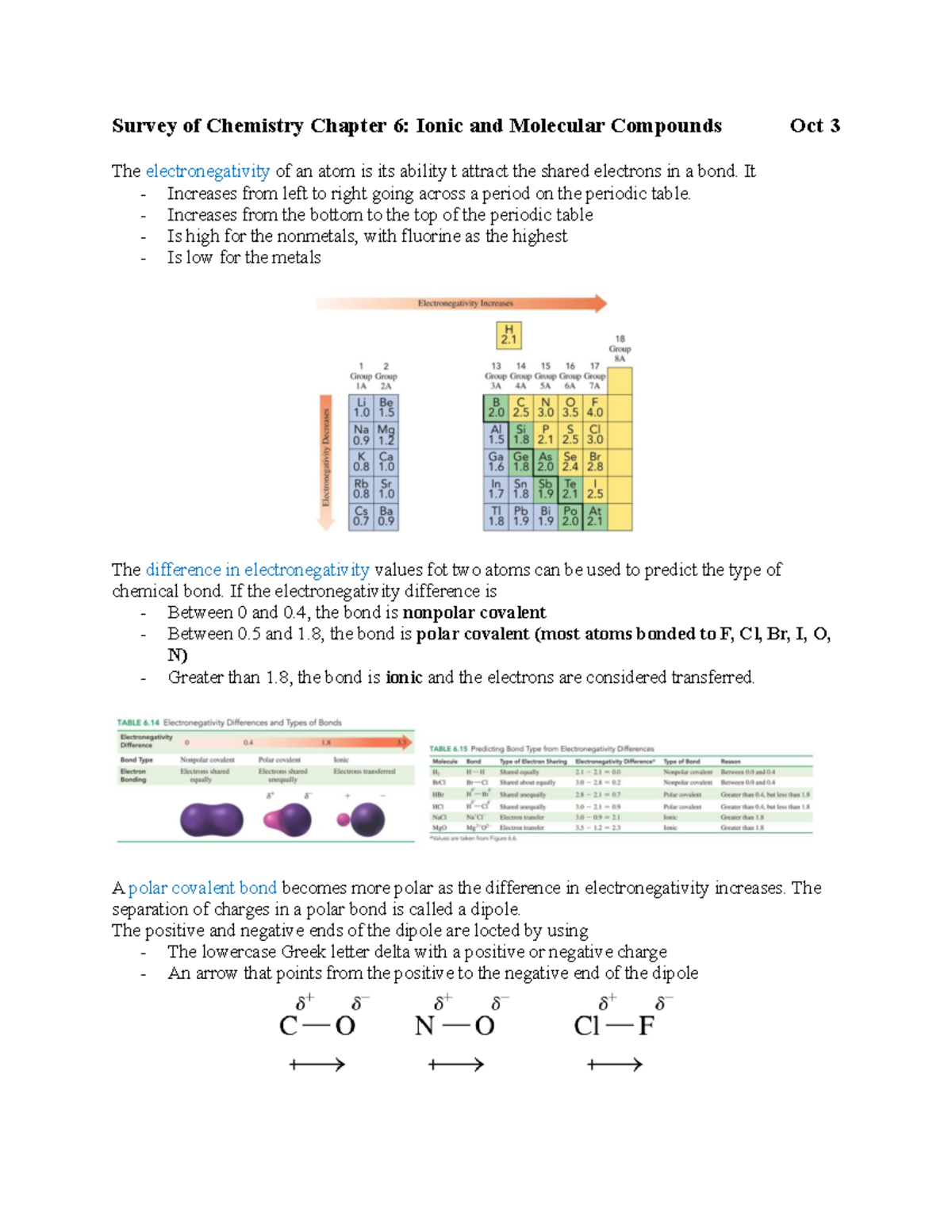 CHEM1151 oct 3 - Ionic and Molecular Compounds - Survey of Chemistry ...