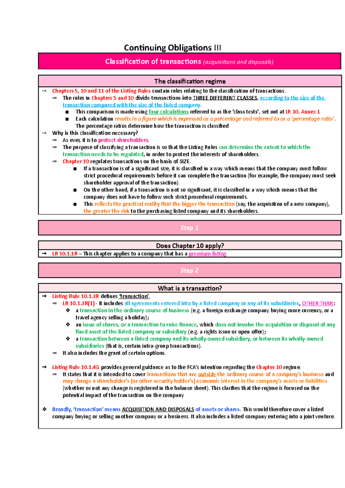 Continuing Obligations Iii Transactions By Listed Companies