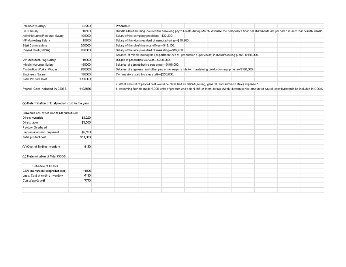 Chapter 1 HW - Sheet 1 - President Salaryy 32200 Problem 2 CFO Salary ...