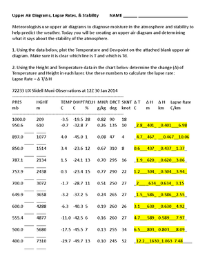 ATMO 1010 Tornado Forecasting Lab Stuve Diagrams answers - Tornado ...