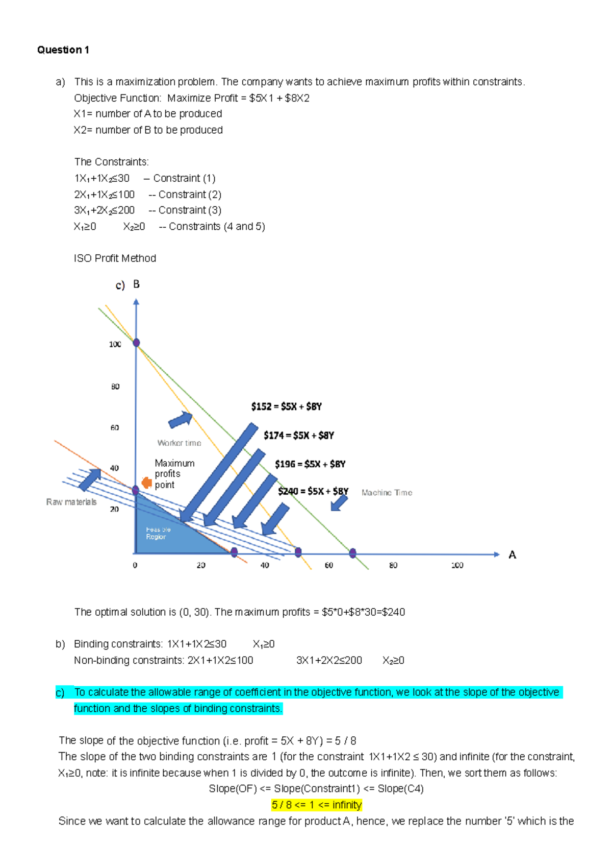 （L8）Tutorial 3 Linear Programming Answers - a) This is a maximization ...