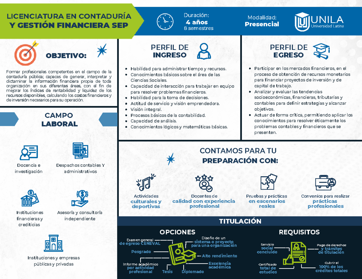 LIC Contaduría Escolarizada SEP - PERFIL DE INGRESO PERFIL DE EGRESO ...