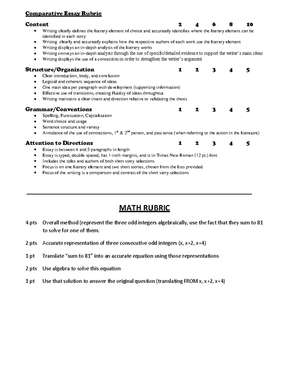 Comparative Essay Rubric - Comparative Essay Rubric Content Writing ...