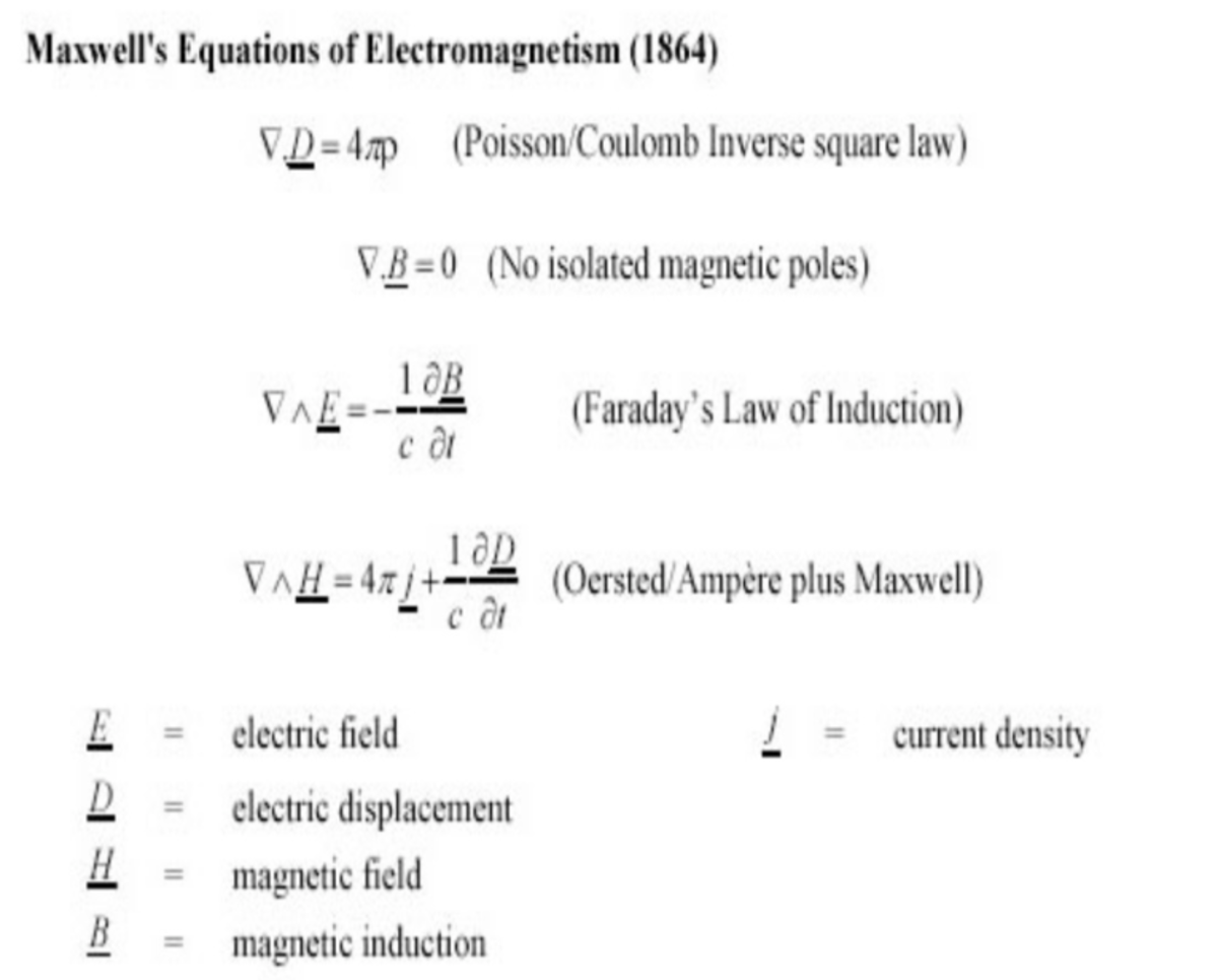 Screenshot 2024-06-10 at 9.47.12 PM - PHY 121 - Equations of Electromagnetism (1864) Inverse ...