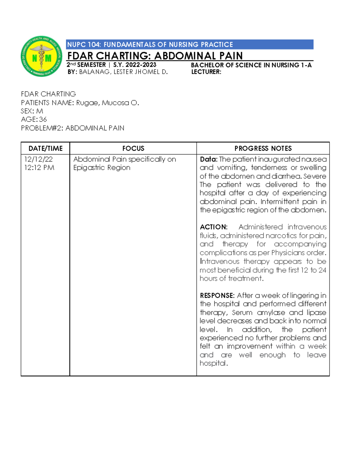 Fdar Charting Clinical Notes Fdar Charting Patients Name Rugae Mucosa O Sex M Age 36