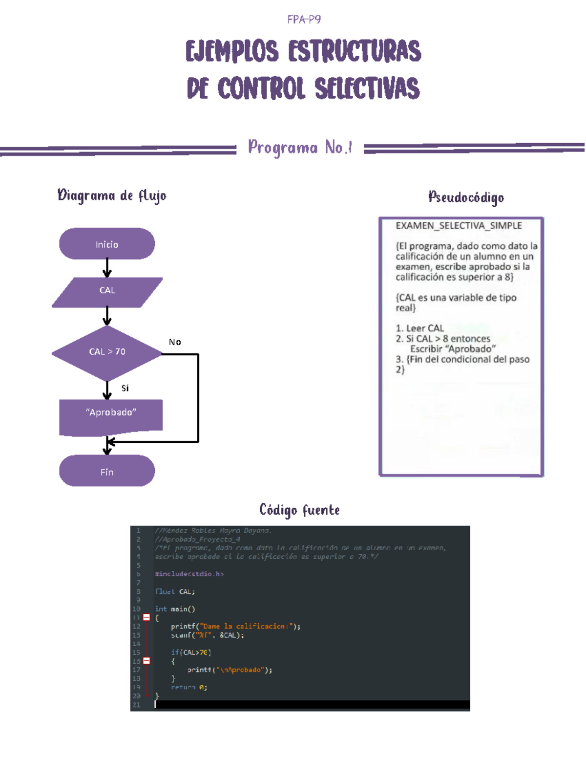 Ejemplos De Estructuras De Control Selectivas En C Programa No Inicio Cal Cal 70 “aprobado 