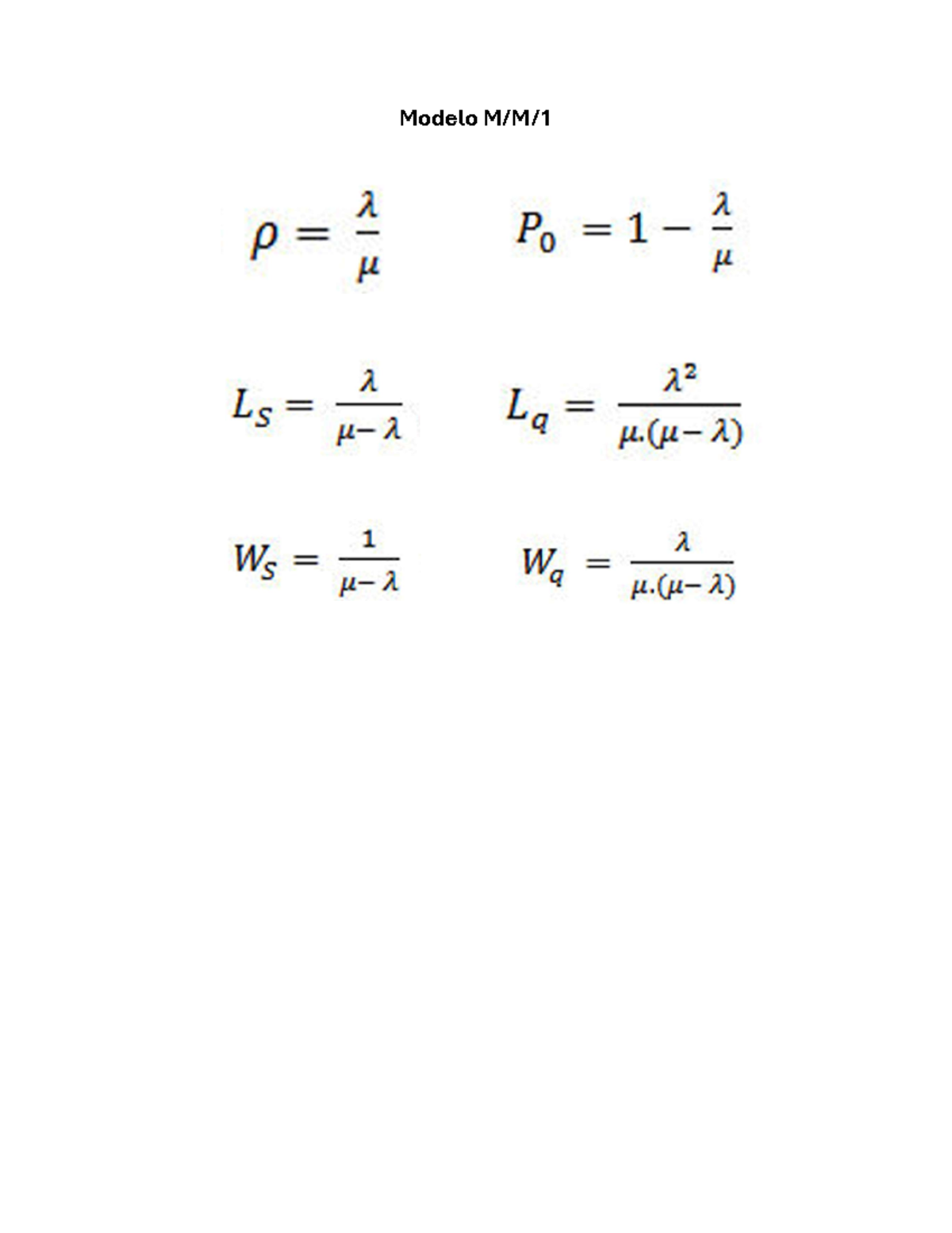 Formulario MM1 - Formulas examen - psyc432 - Modelo M/M/1 A a P = - P ...