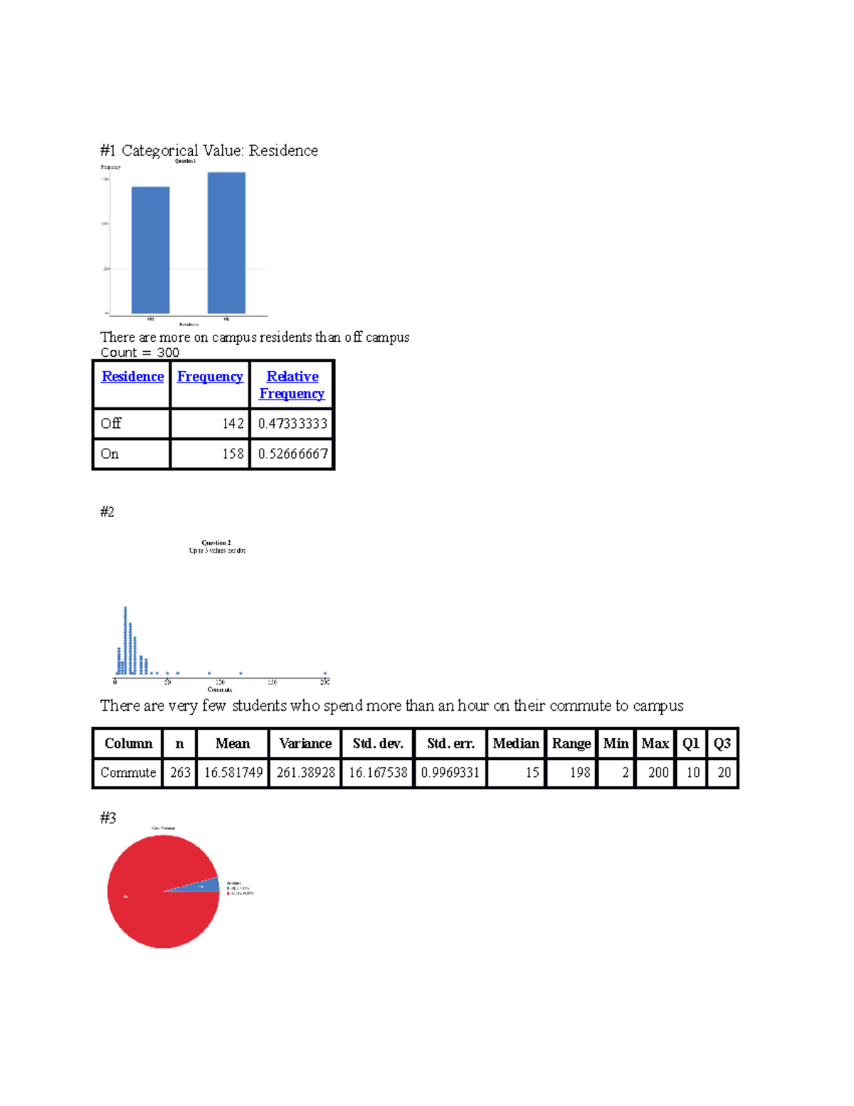 STAT 201 Lab 2 - lab 2 stat 201 - #1 Categorical Value: Residence There ...