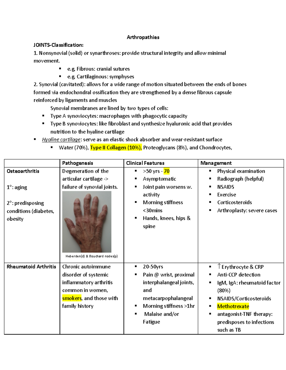 ARTHROPATIES NOTES* - Arthropathies JOINTS-Classification: Nonsynovial ...
