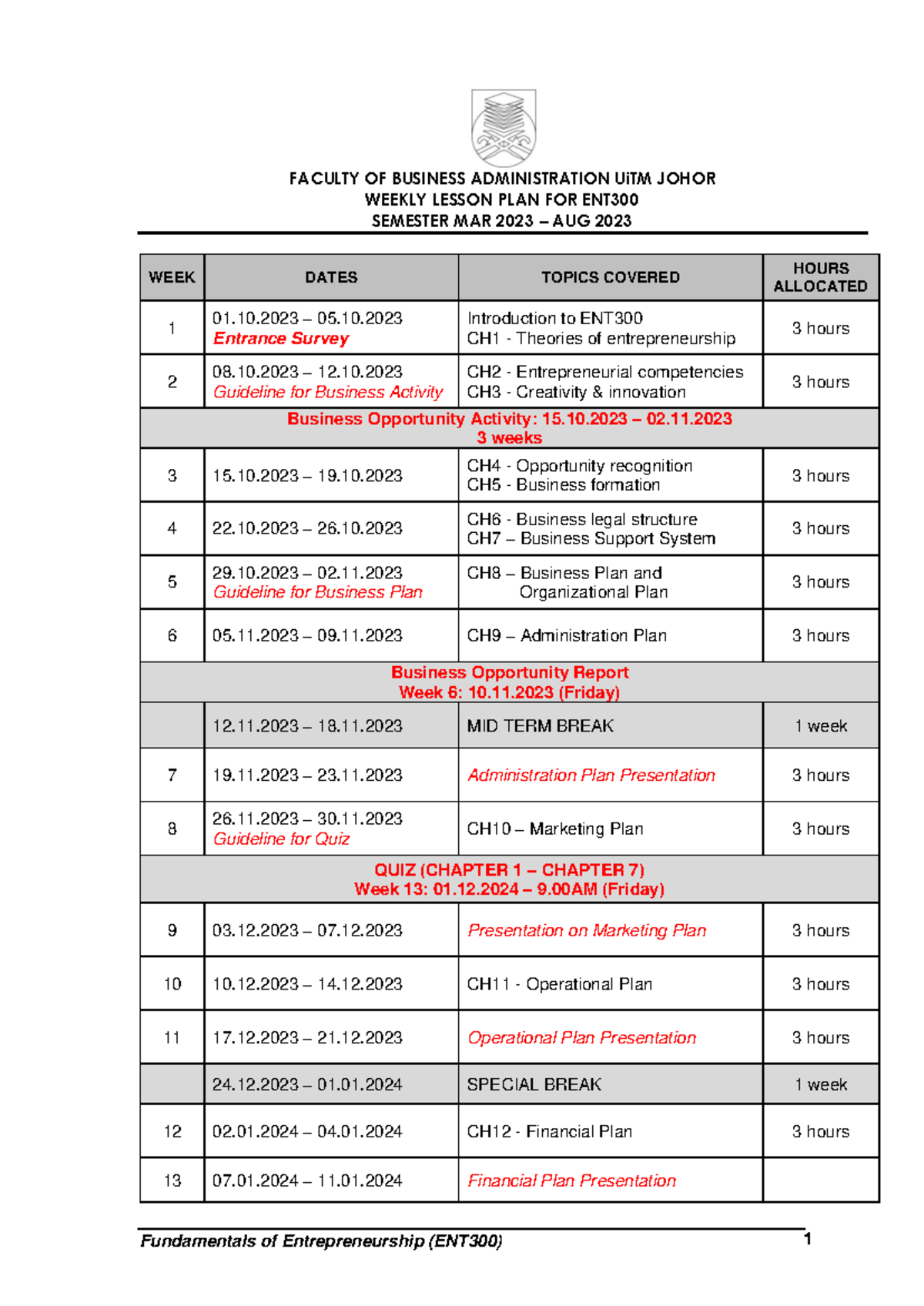 ENT300 Weekly Lesson PLAN OCT 2023 - Fundamentals of Entrepreneurship ...