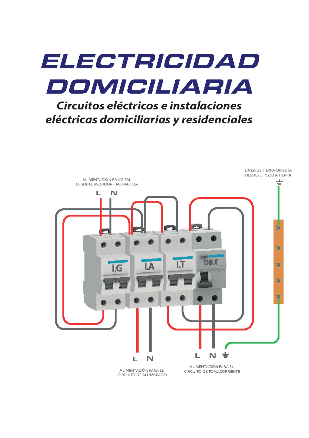Electricidad Domiciliaria - ELECTRICIDAD DOMICILIARIA Circuitos ...