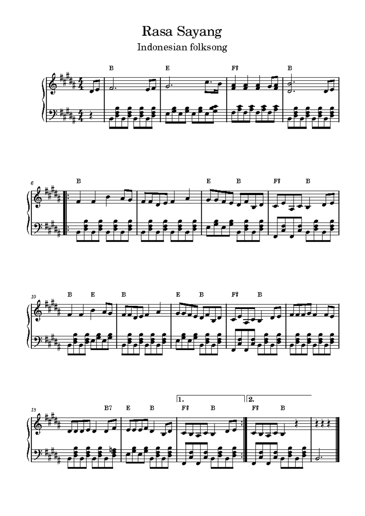 Rasa-Sayang - Piano music sheet. - Indonesian folksong Rasa Sayang 15 ...