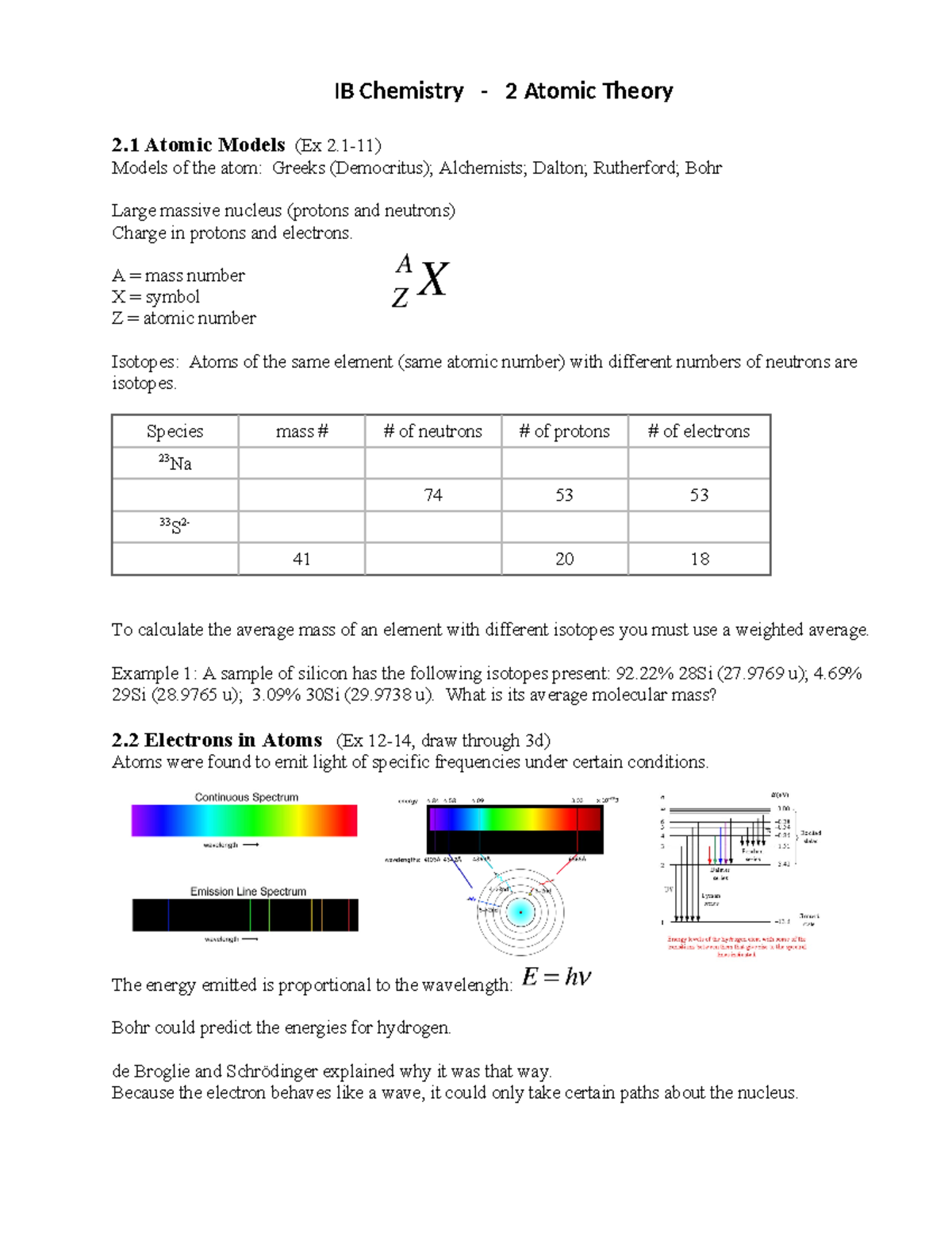 IB Chemistry 2 Atomic Theory notes-1 - IB Chemistry - 2 Atomic Theory 2 ...
