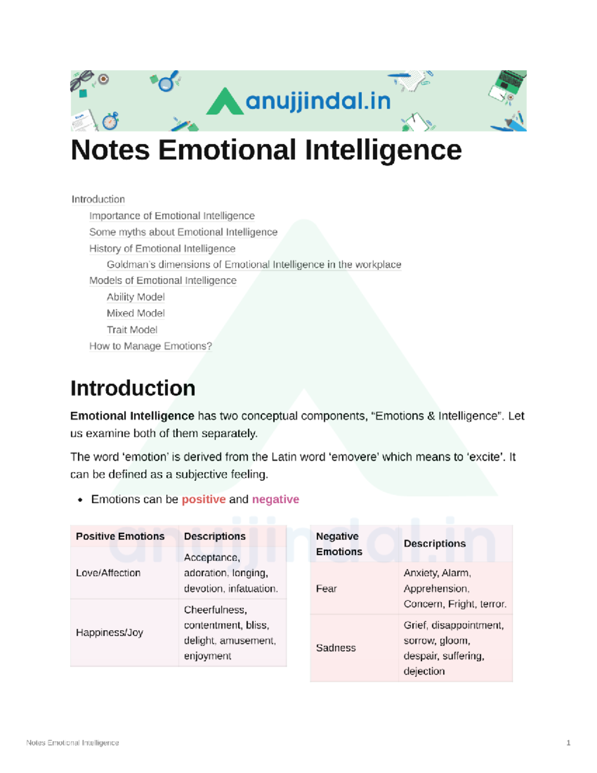 Notes Emotional Intelligence - MBA in marketing - Studocu