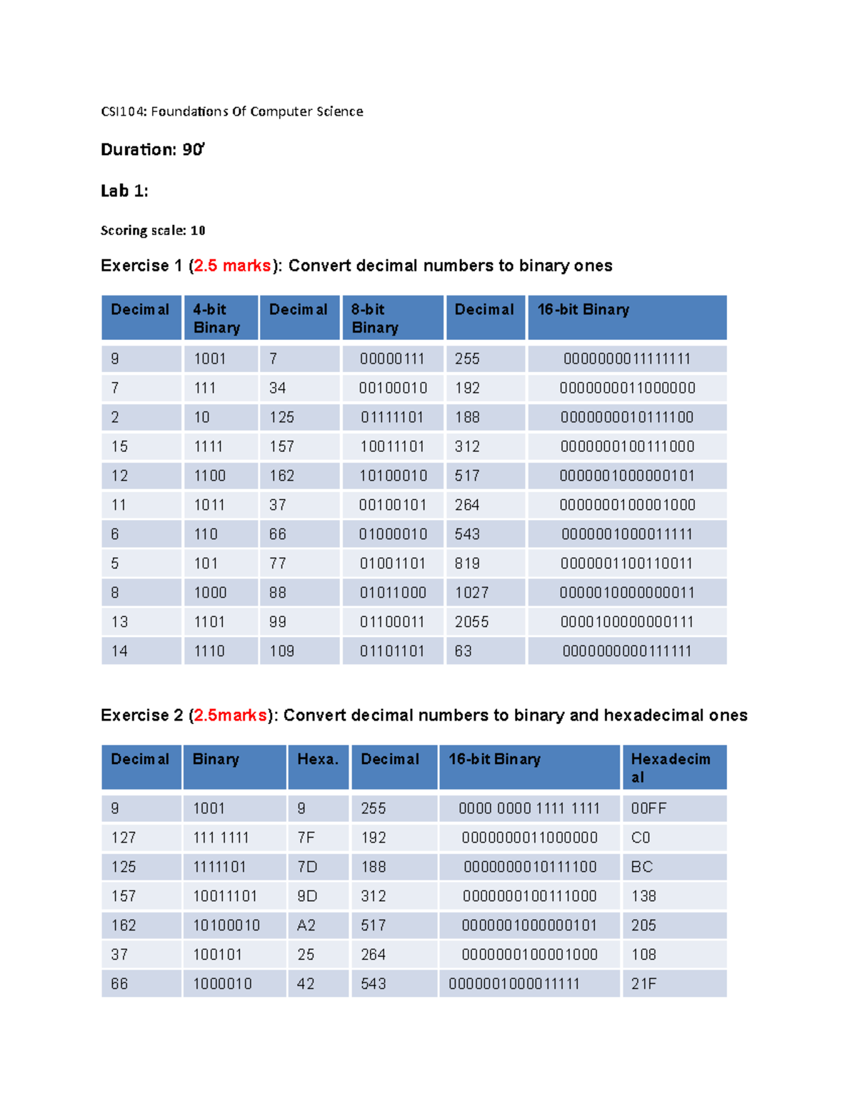 Lab 01 Cd8cbcb00ab646ec80ac189a23e74e6f Csi104 Foundations Of Computer Science Duration 90 