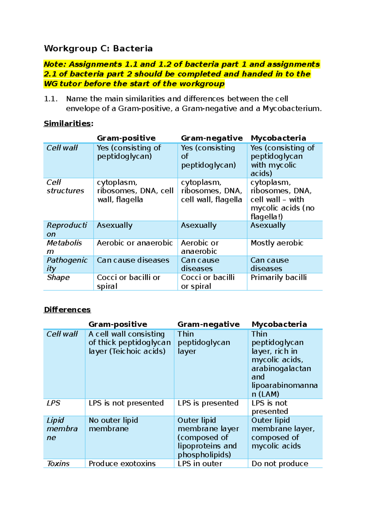 WGC Bacteria opdracht inleveren - Workgroup C: Bacteria Note ...