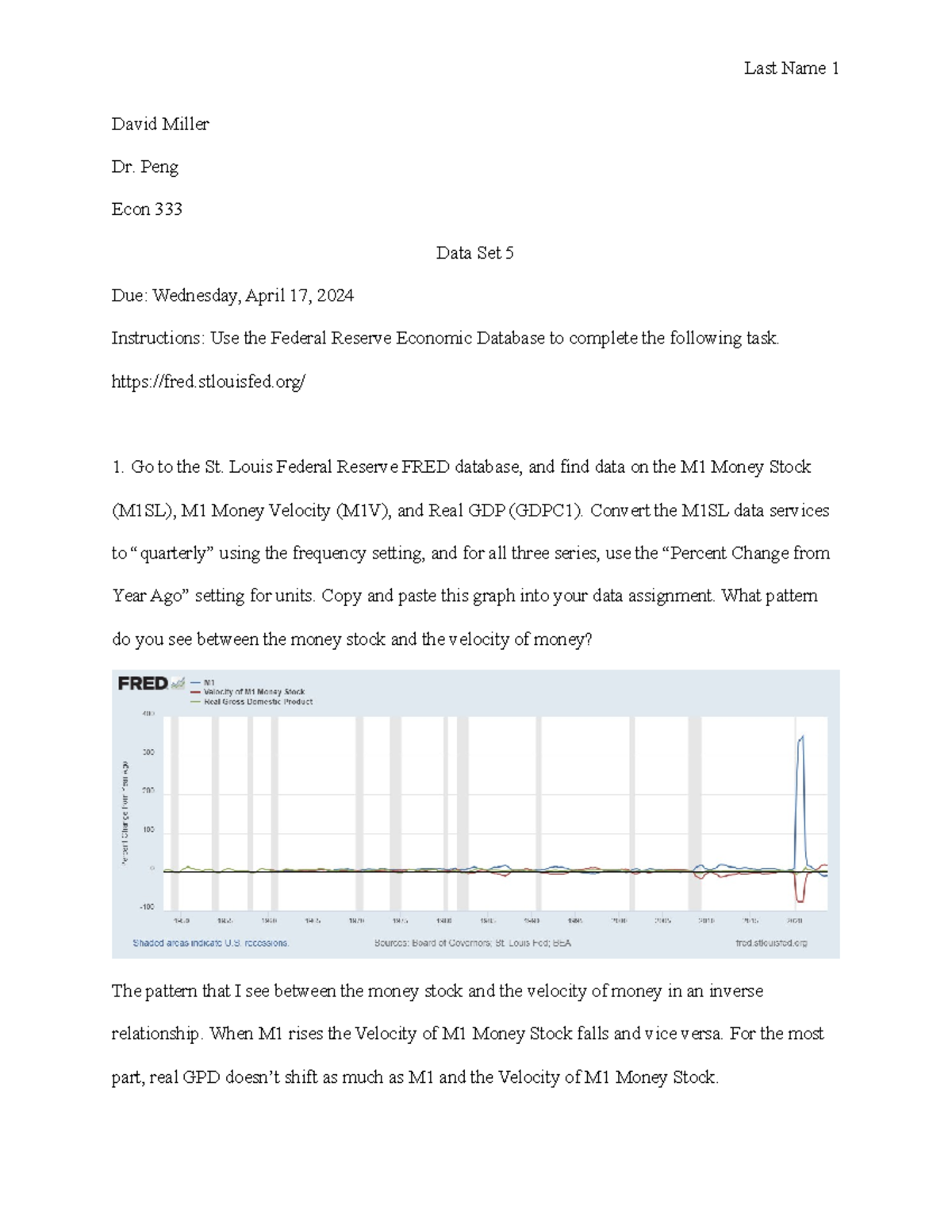 Information pulled from fred - Last Name 1 David Miller Dr. Peng Econ ...