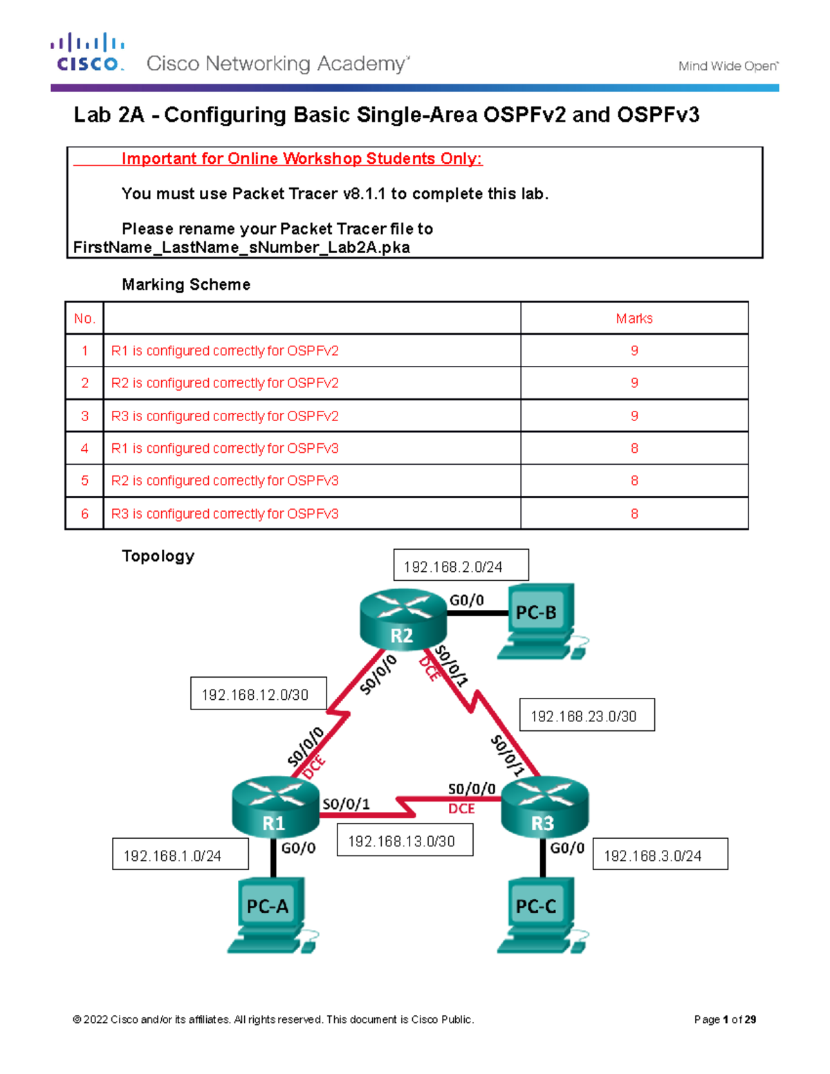 Lab2A - Configuring Basic Single-Area OSPFv 2 and OSPFv 3 - Important for Online Workshop ...