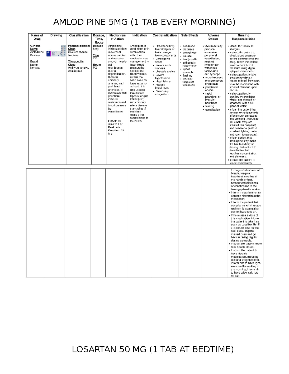 DRUG Study & NCP - drug sgtudy - Bachelo of Science in Nursing ...