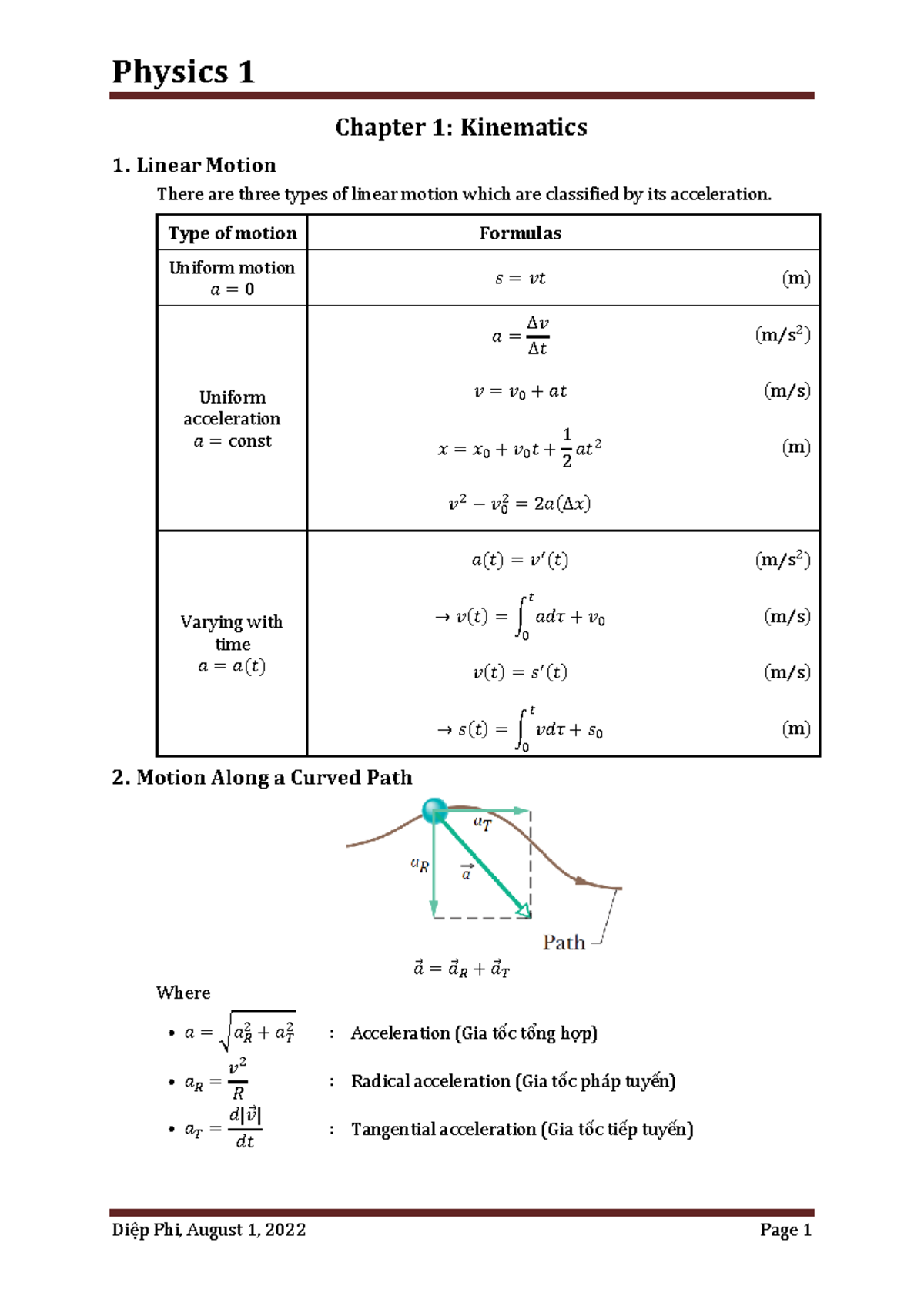 Physics 1 - Summarize equation - Chapter 1: Kinematics 1. Linear Motion ...