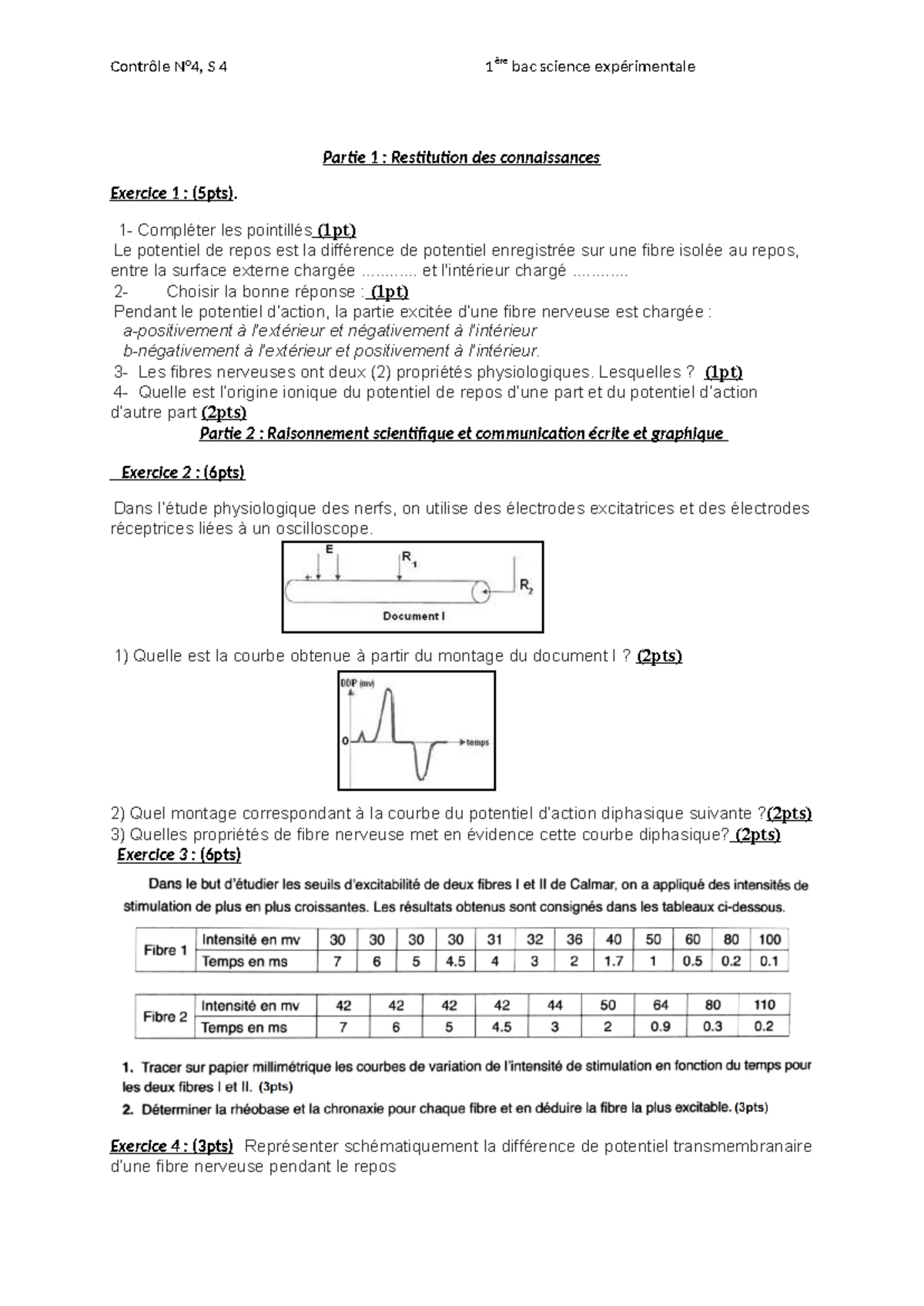 Devoir N2 Semestre 2 SVT 1er BAC 1 - Partie 1 : Restitution des ...