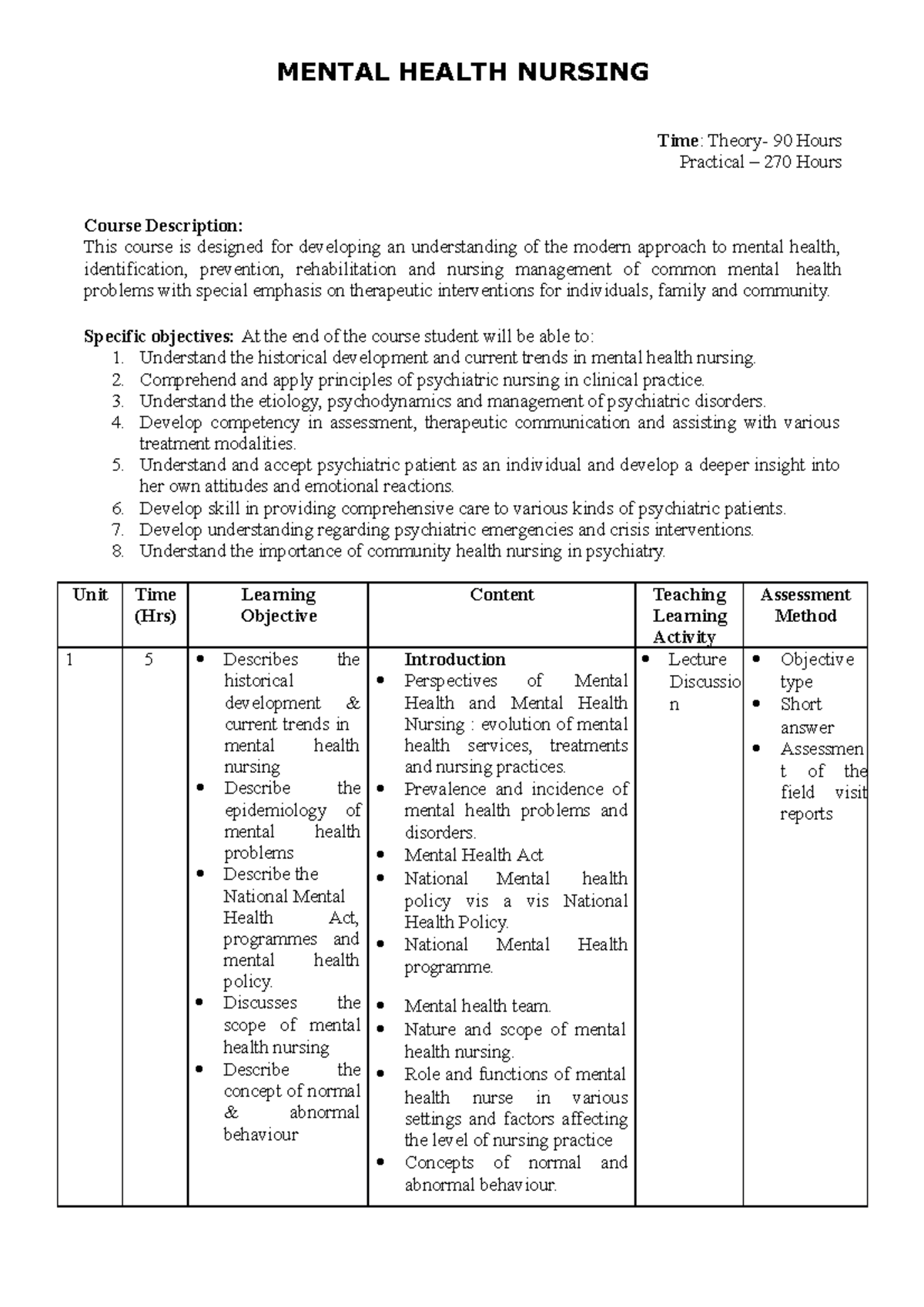 Syllabus 3rd yr 3 - mental health nursing practical requirement ...