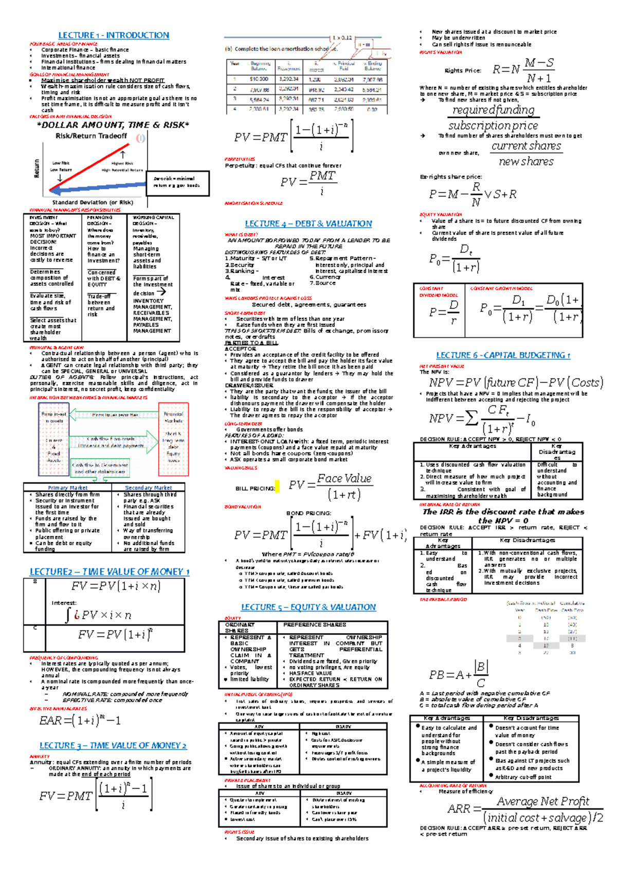 23500 Fundamentals of Finance Cheat Sheet - LECTURE 1 - INTRODUCTION ...