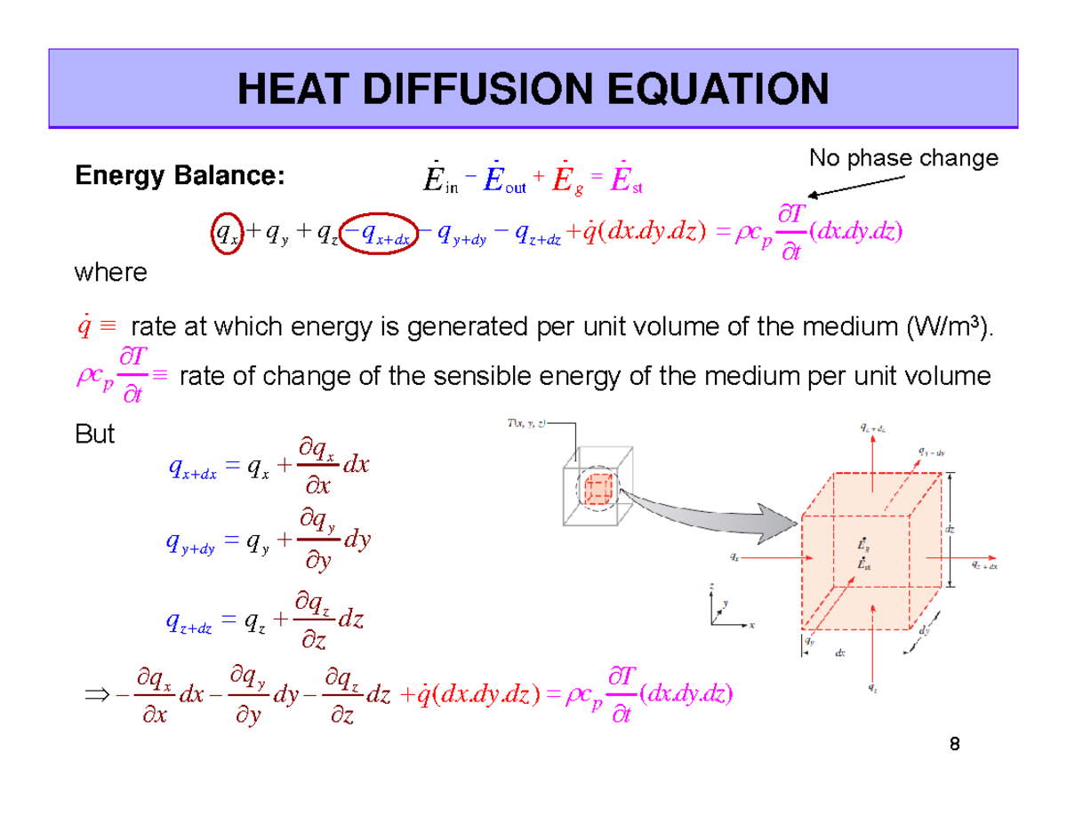 Chapter 2 8 - Conduction basics - 8 HEAT DIFFUSION EQUATION out s n t i g E E E E x y - Studocu