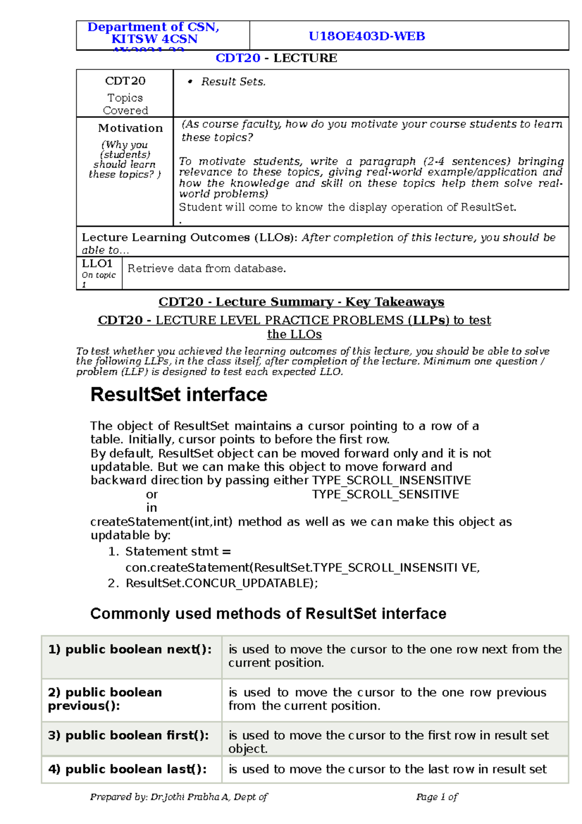 WP CDT20 Summary - Result Sets. - Department of CSN, KITSW 4CSN AY:2021 ...