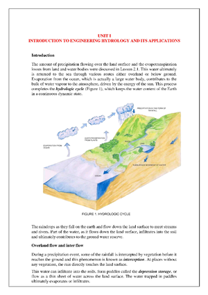 Necessity and importance of irrigation - Hydrology & Water Resources ...