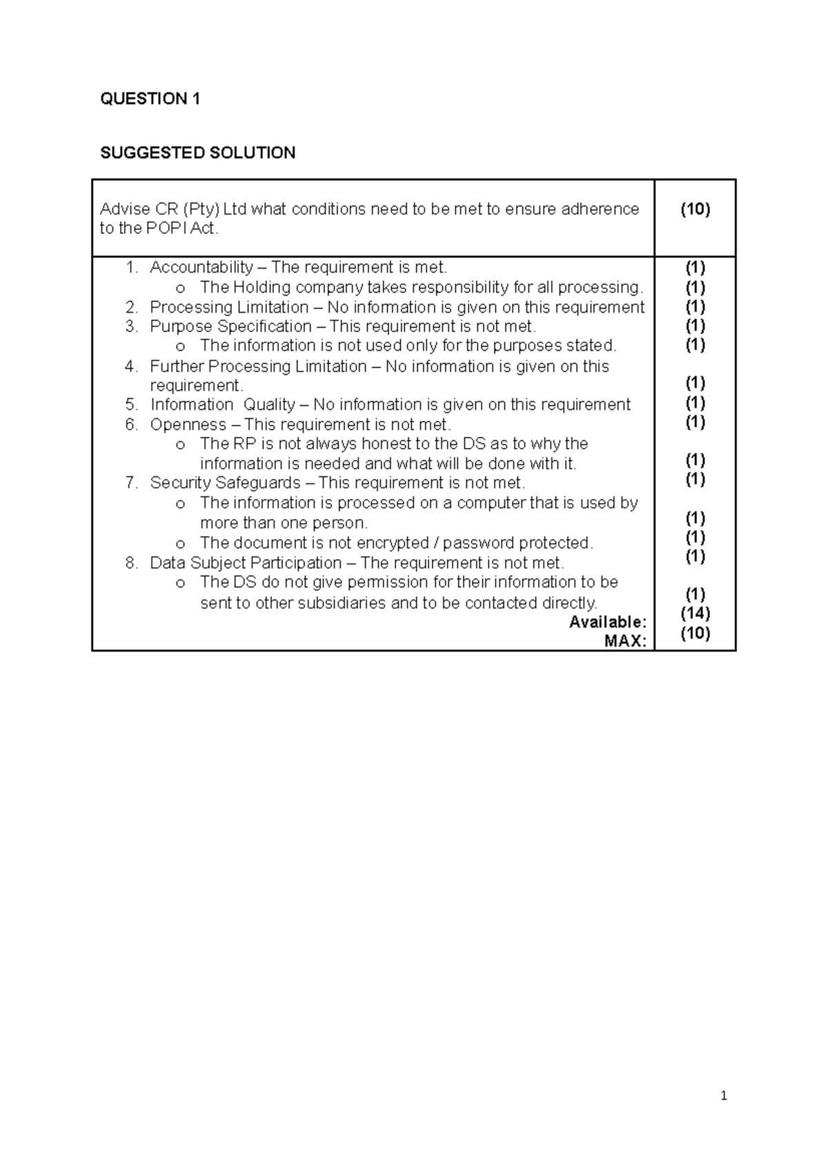 Additional POPI Questions - Suggested Solutions - QUESTION 1 SUGGESTED ...