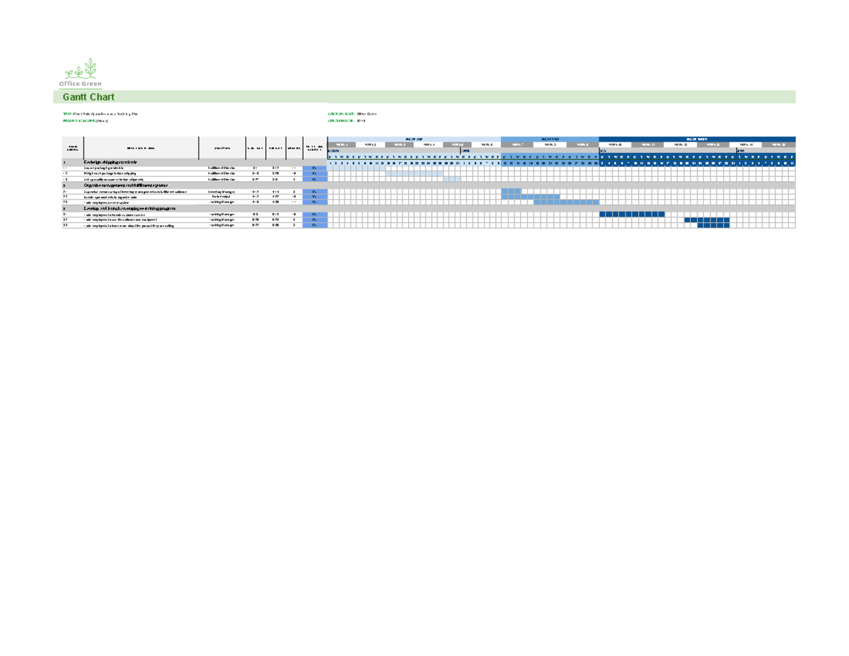 Activity Template Gantt chart - Gantt Chart - Gantt Chart TITLE: Plant ...