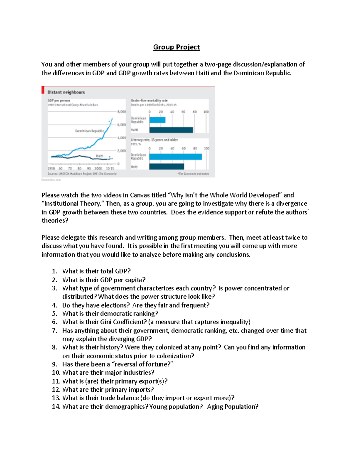 Group Project - ECON 200 - UCSC - Studocu